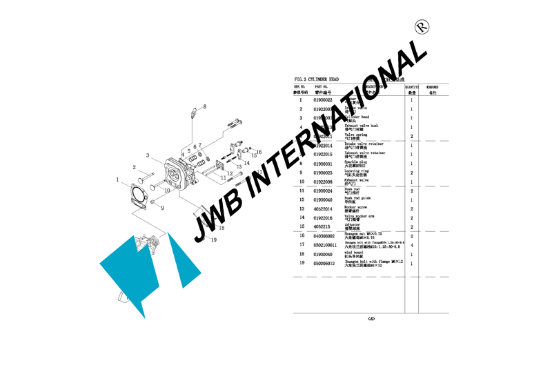 JWB: JW-GE-CY168/188 Cylinder Head